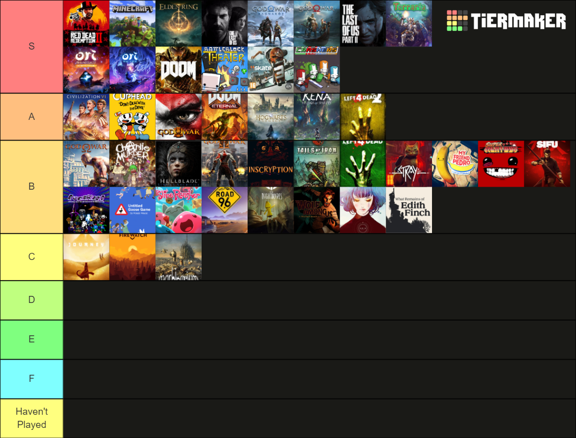 Video Games Tier List (Community Rankings) - TierMaker
