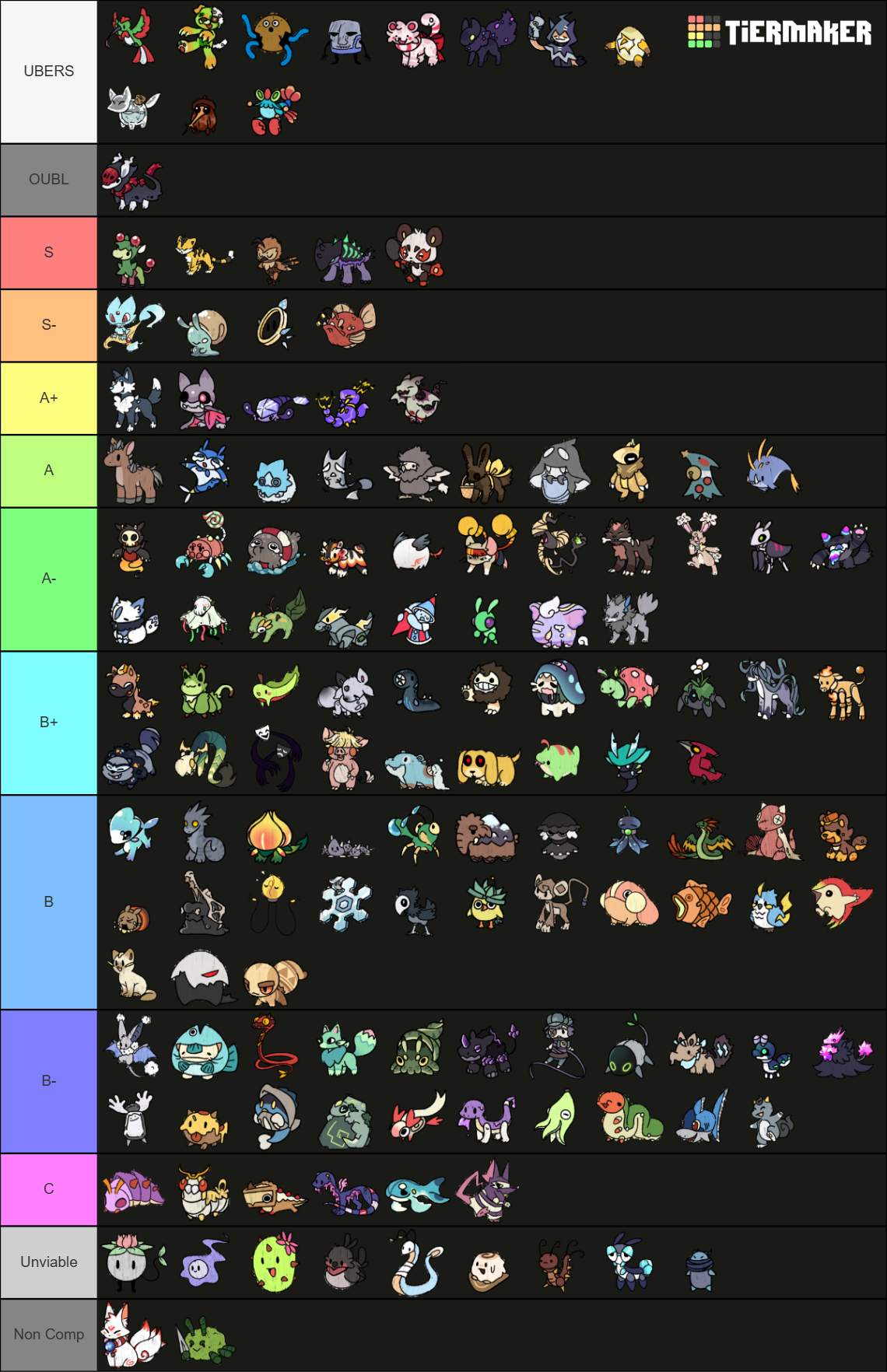 Every Doodle in Doodle World Tier List (Community Rankings) - TierMaker