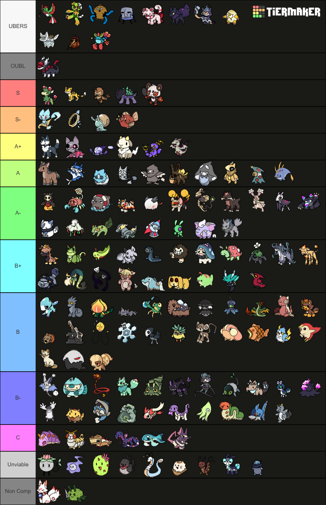 Every Doodle in Doodle World Tier List (Community Rankings) - TierMaker