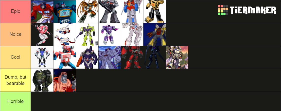 Transformers Characters Tier List (Community Rankings) - TierMaker