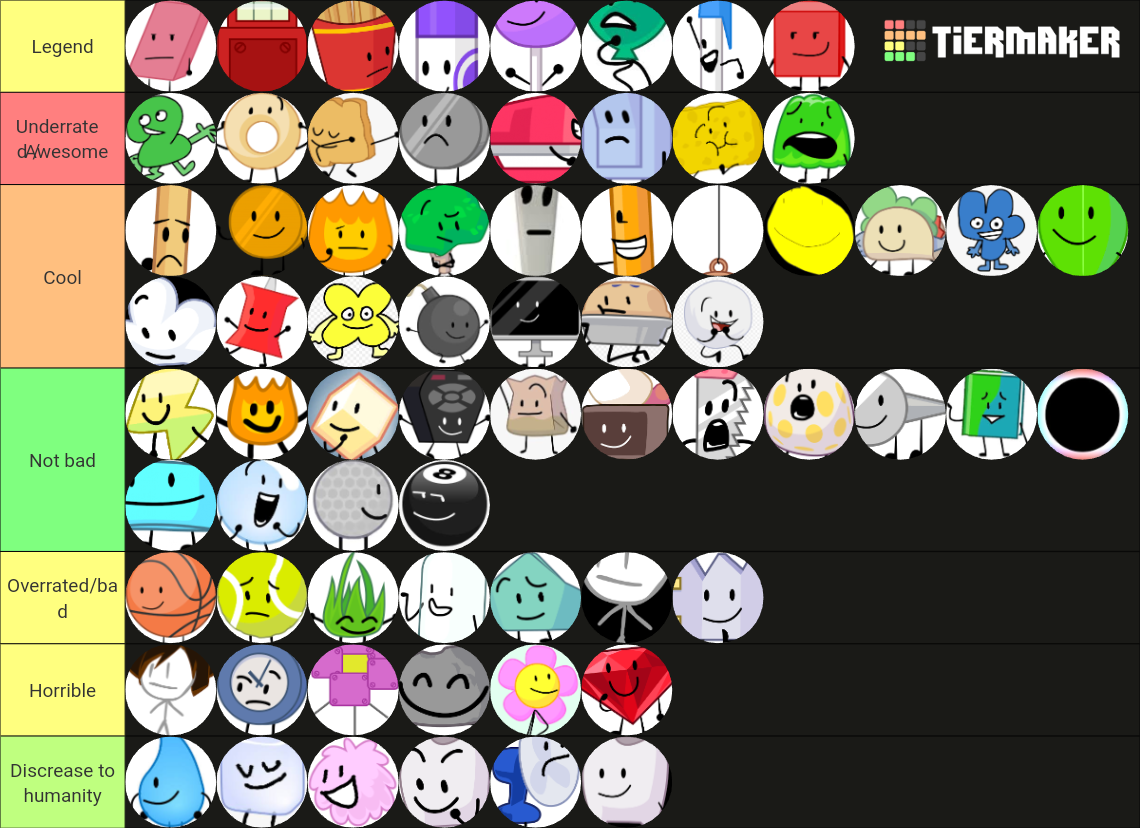 best BFB characters (BFDI,BFDIA,IDFB & BFB) Tier List (Community ...