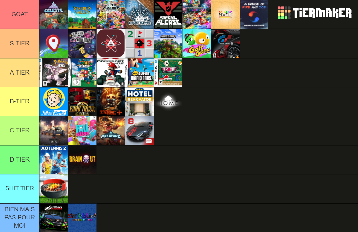 Game Tier List (Community Rankings) - TierMaker