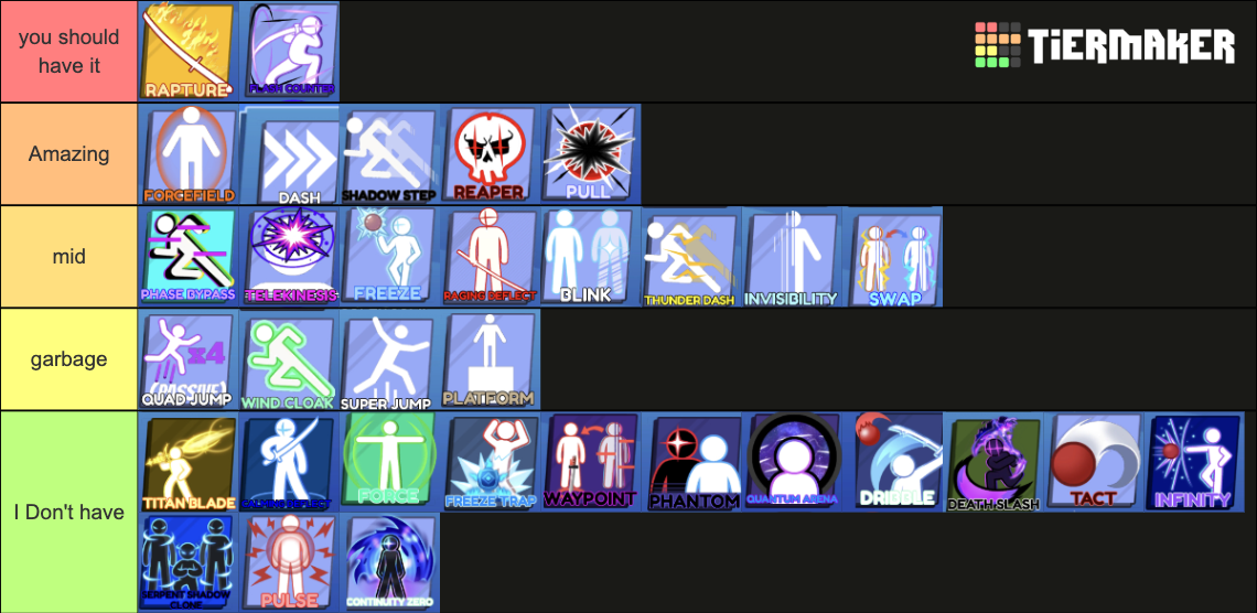 Blade ball Abilities Tier List (Community Rankings) - TierMaker