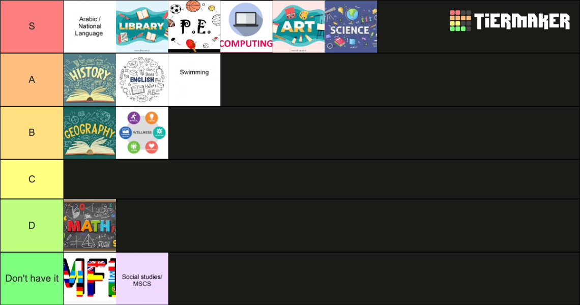 Primary school subjects Tier List (Community Rankings) - TierMaker