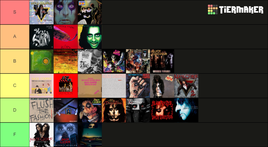Every Alice Cooper Album Tier List (Community Rankings) - TierMaker