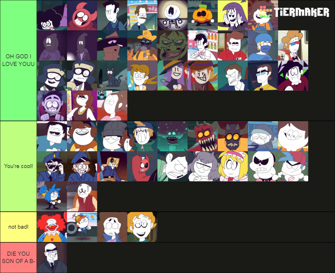 Spooky Month Characters 2022 Tier List (Community Rankings) - TierMaker