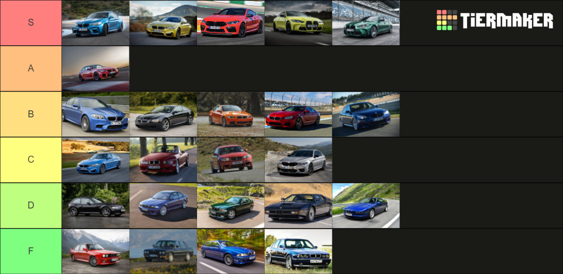 BMW M Cars Tier List (Community Rankings) - TierMaker