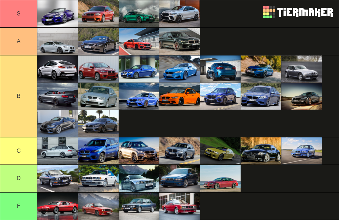BMW M Models Tier List (Community Rankings) - TierMaker