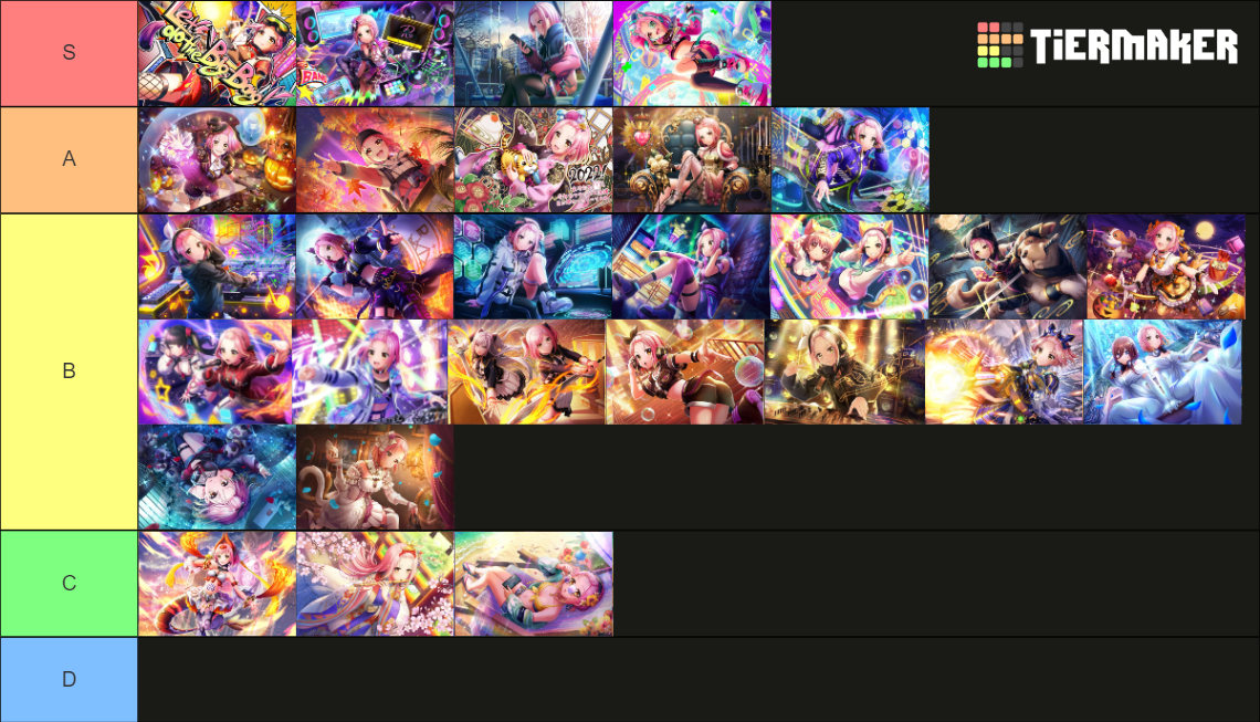 D4DJ Groovy Mix - All Inuyose Shinobu Cards Tier List (Community ...