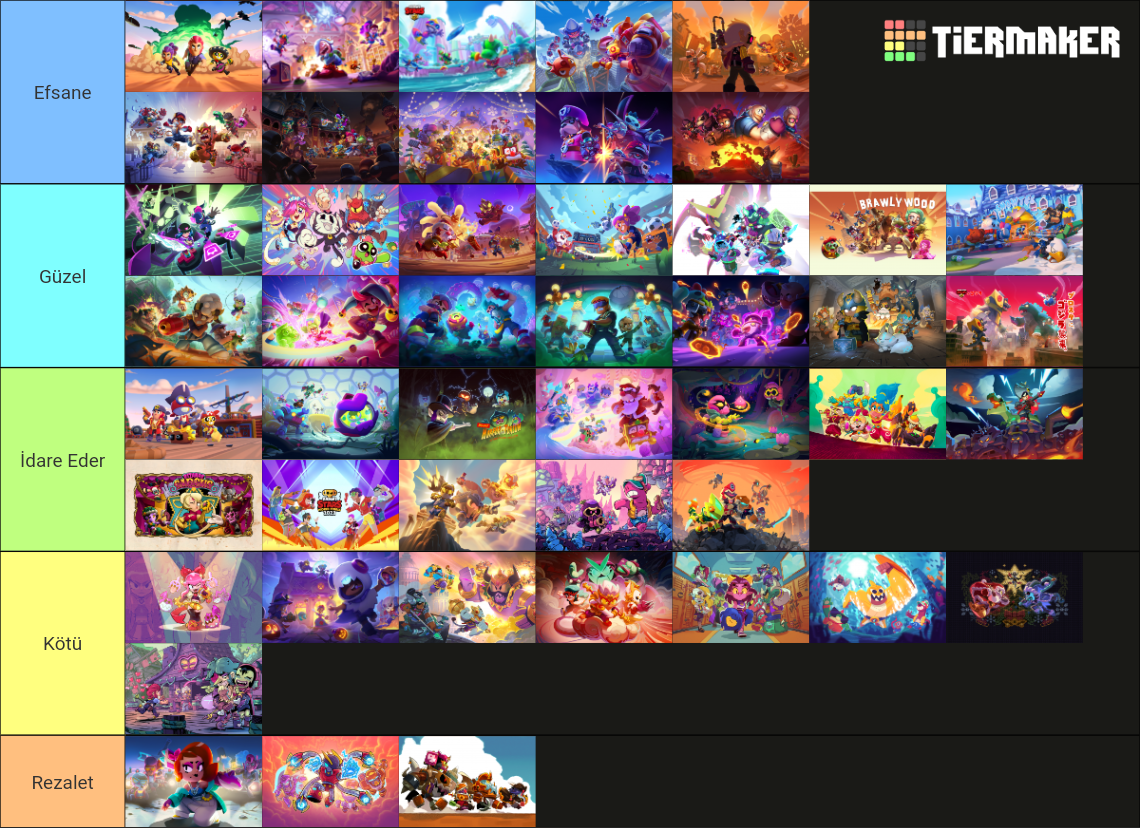 All Brawl Stars loading screen as of season 33(will updated) Tier List ...