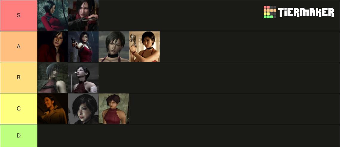 Ada Wong Versions Tier List (Community Rankings) - TierMaker