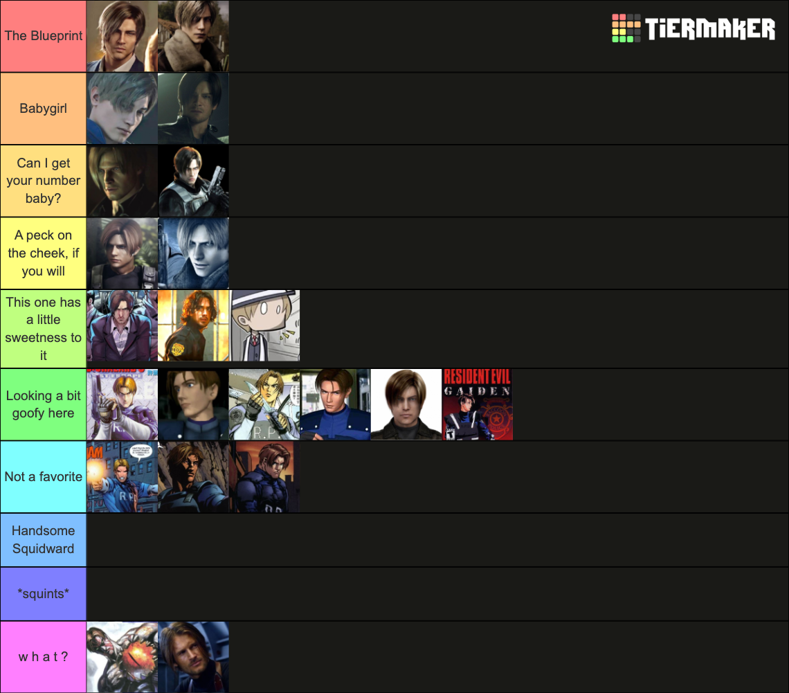 Leon Scott Kennedy Tier List (Community Rankings) - TierMaker