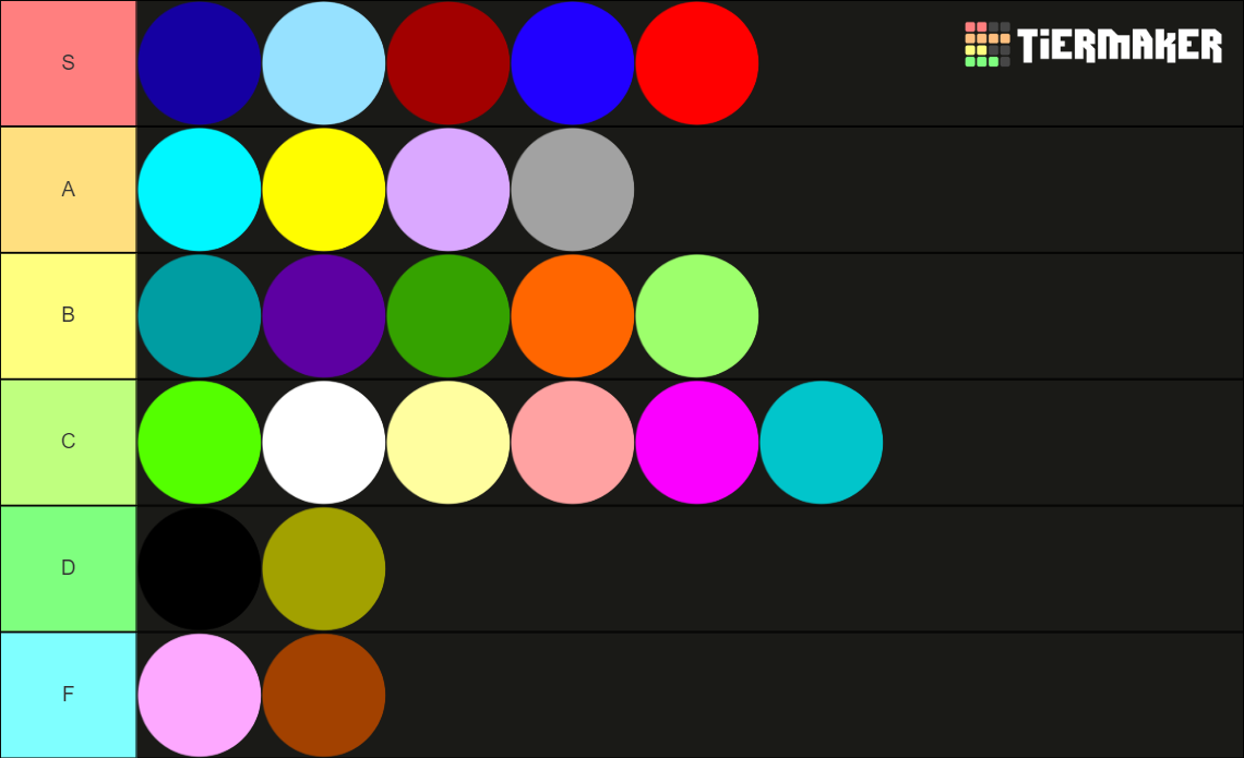 Marble Race Tier (Crazy Marble Race) Tier List (Community Rankings ...