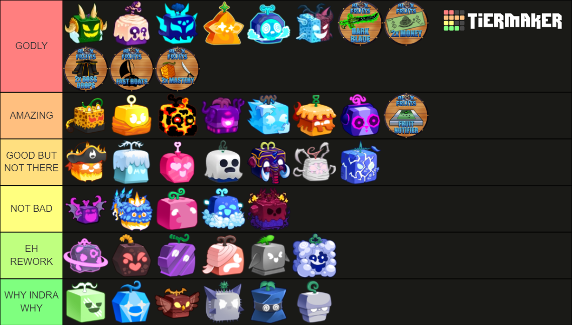 [👻 GHOST] Blox Fruits Tier LIST!🔥 ( fruits ) Tier List (Community ...