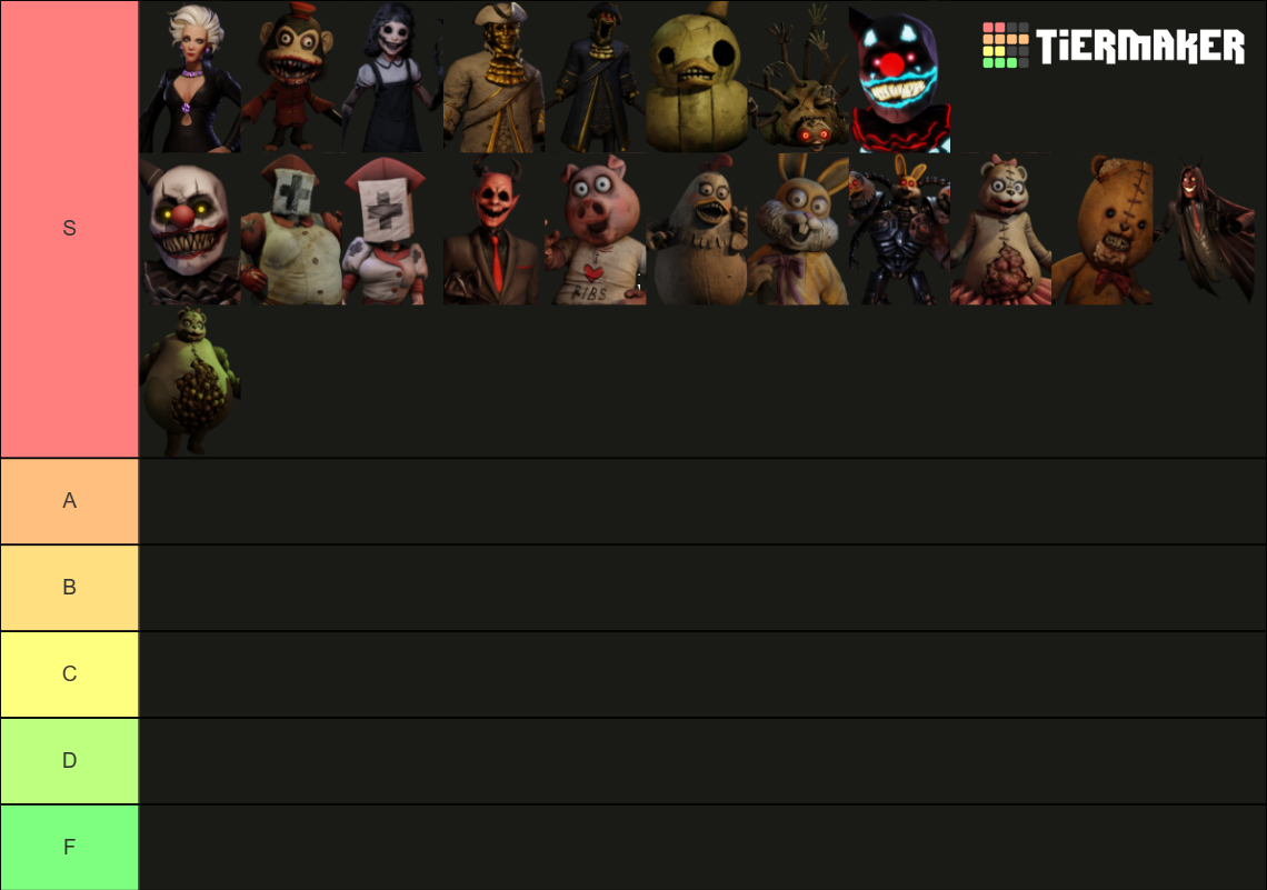 All Dark Deception Characters (Chapters 1-4) Tier List (Community ...