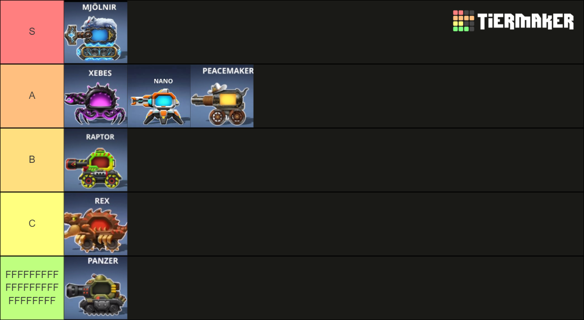brawlbots plato Tier List (Community Rankings) - TierMaker