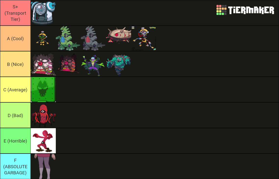 PokéStar Studio Pokémon TierList Tier List (Community Rankings) - TierMaker