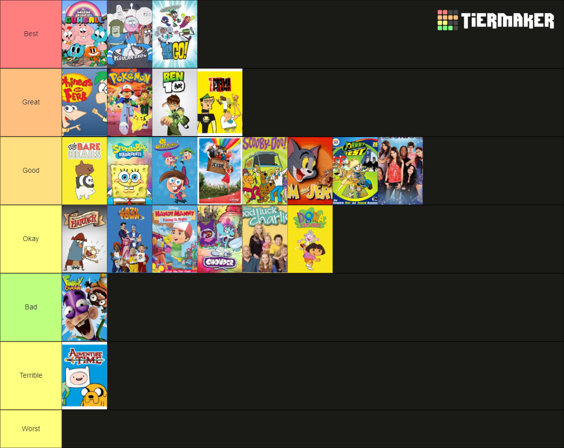 childhood shows Tier List (Community Rankings) - TierMaker