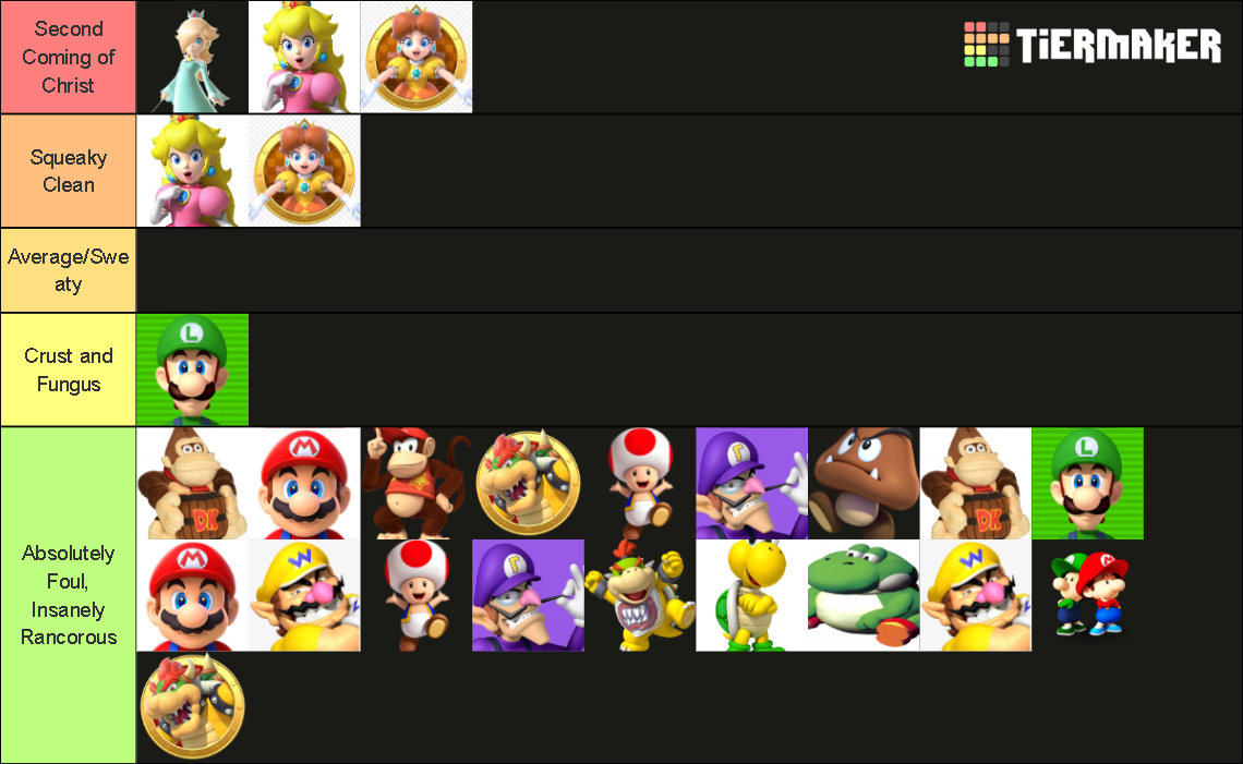 Mario Feet Tier List (Community Rankings) - TierMaker