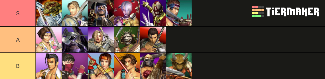 Soulcalibur 1 Roster Tier List (Community Rankings) - TierMaker