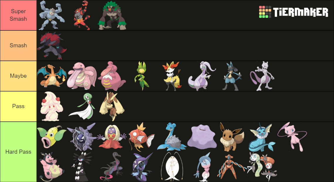 Smash or Pass: Hottest Pokemon Tier List (Community Rankings) - TierMaker