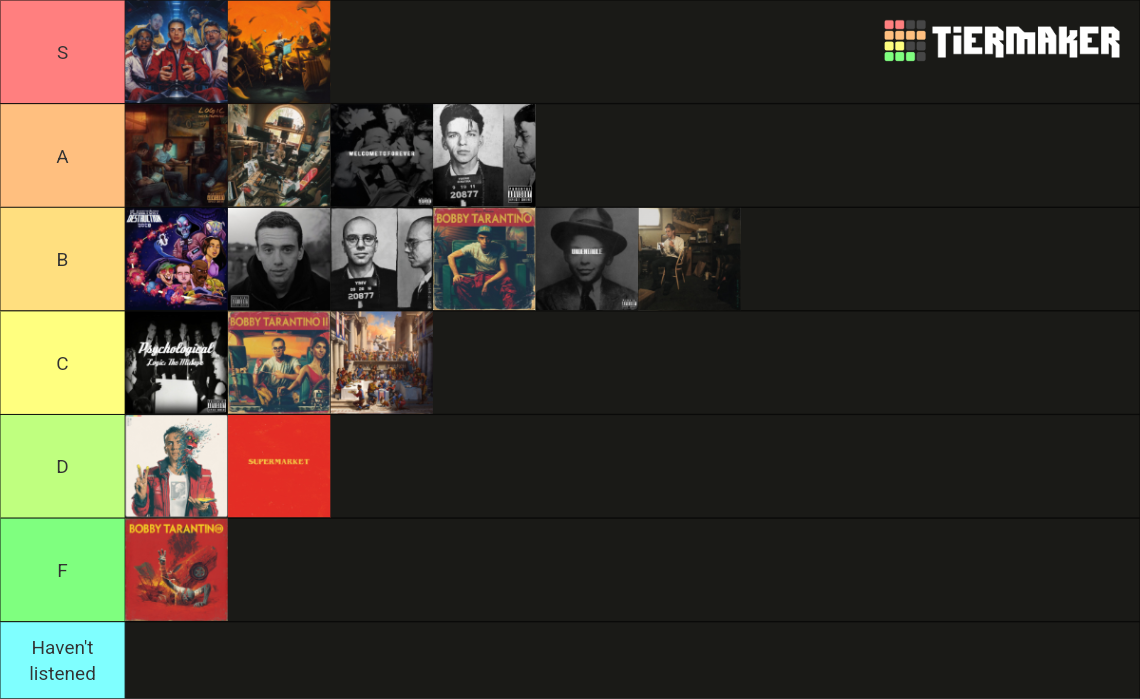 Logic Discography 2009-2023 Tier List (Community Rankings) - TierMaker