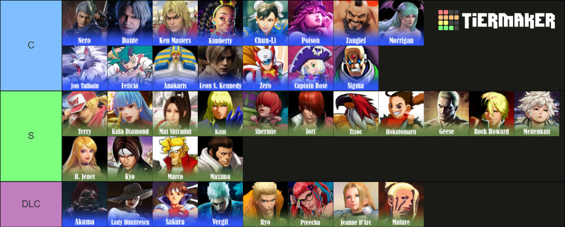 Capcom VS SNK Roster Prediction or Wishlist Tier List (Community ...