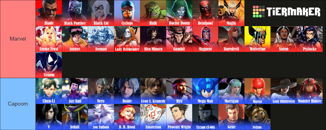 Marvel VS Capcom Roster Prediction or Wishlist Tier List (Community ...