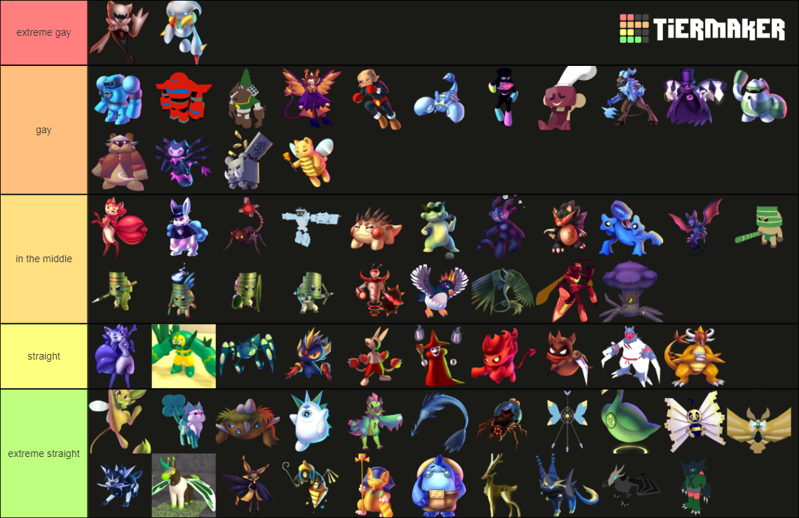 Monsters of etheria - monsters Tier List (Community Rankings) - TierMaker