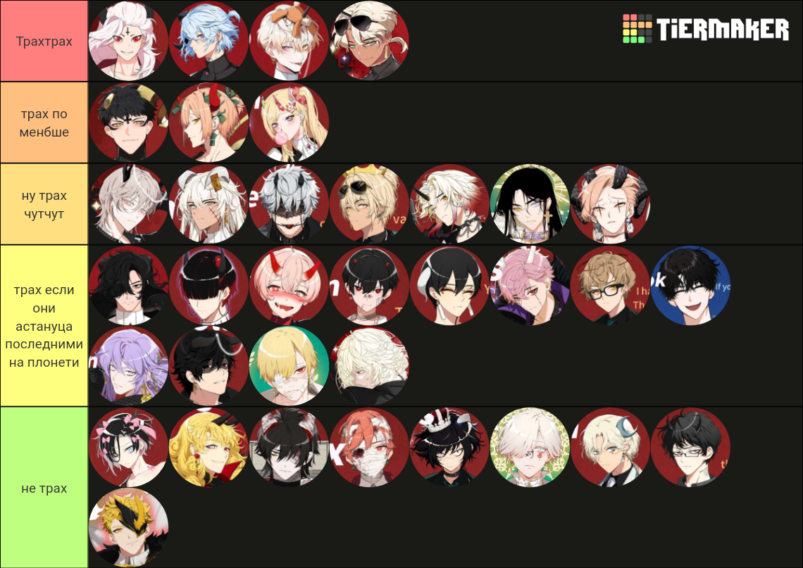 What in Hell is Bad? Characters Tier List (Community Rankings) - TierMaker