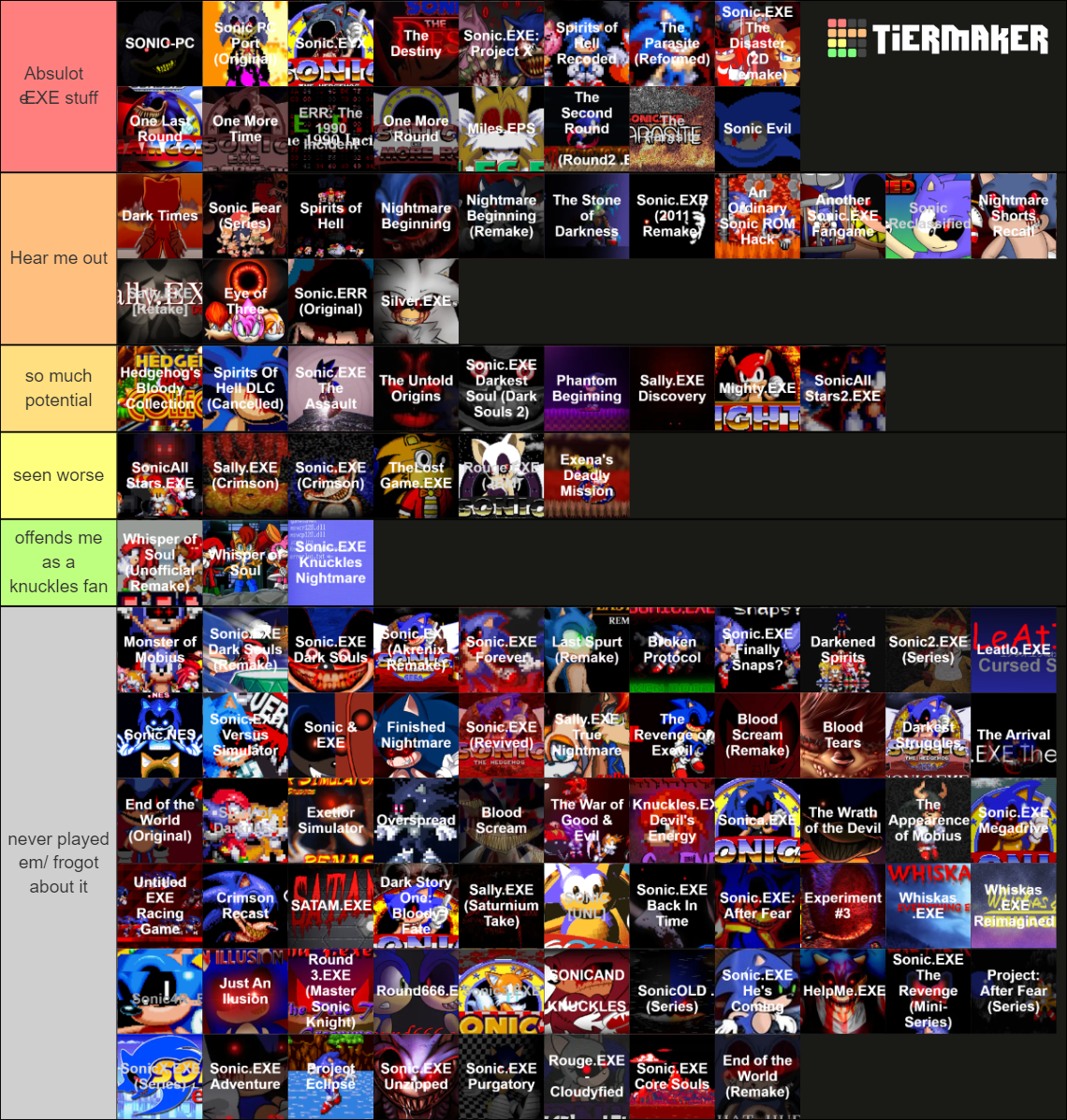 Sonic.EXE Fangames Tier List (Community Rankings) - TierMaker