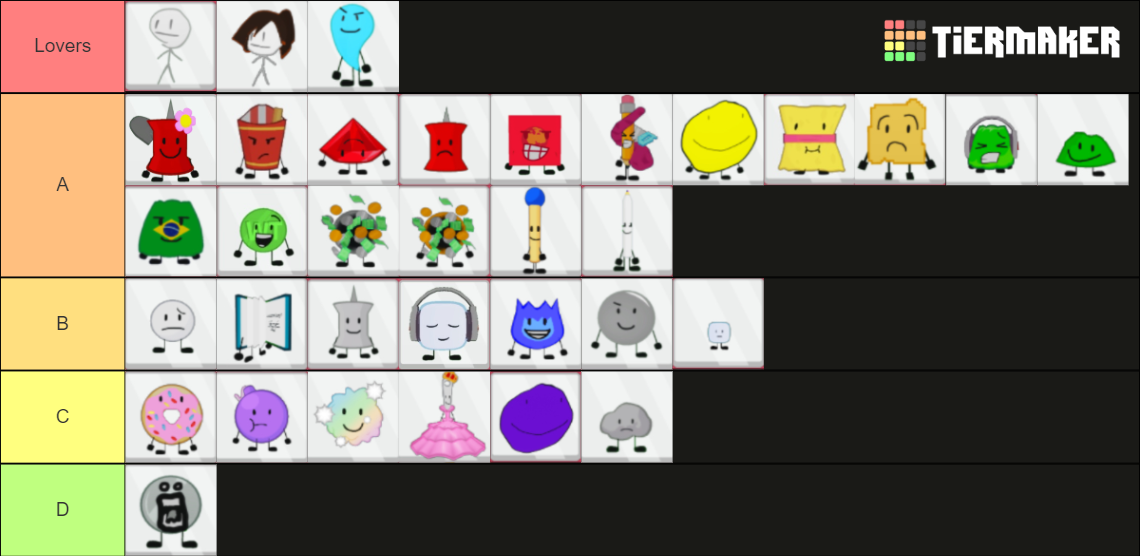ROBLOX BFDIA SKINS TIERLIST Tier List (Community Rankings) - TierMaker