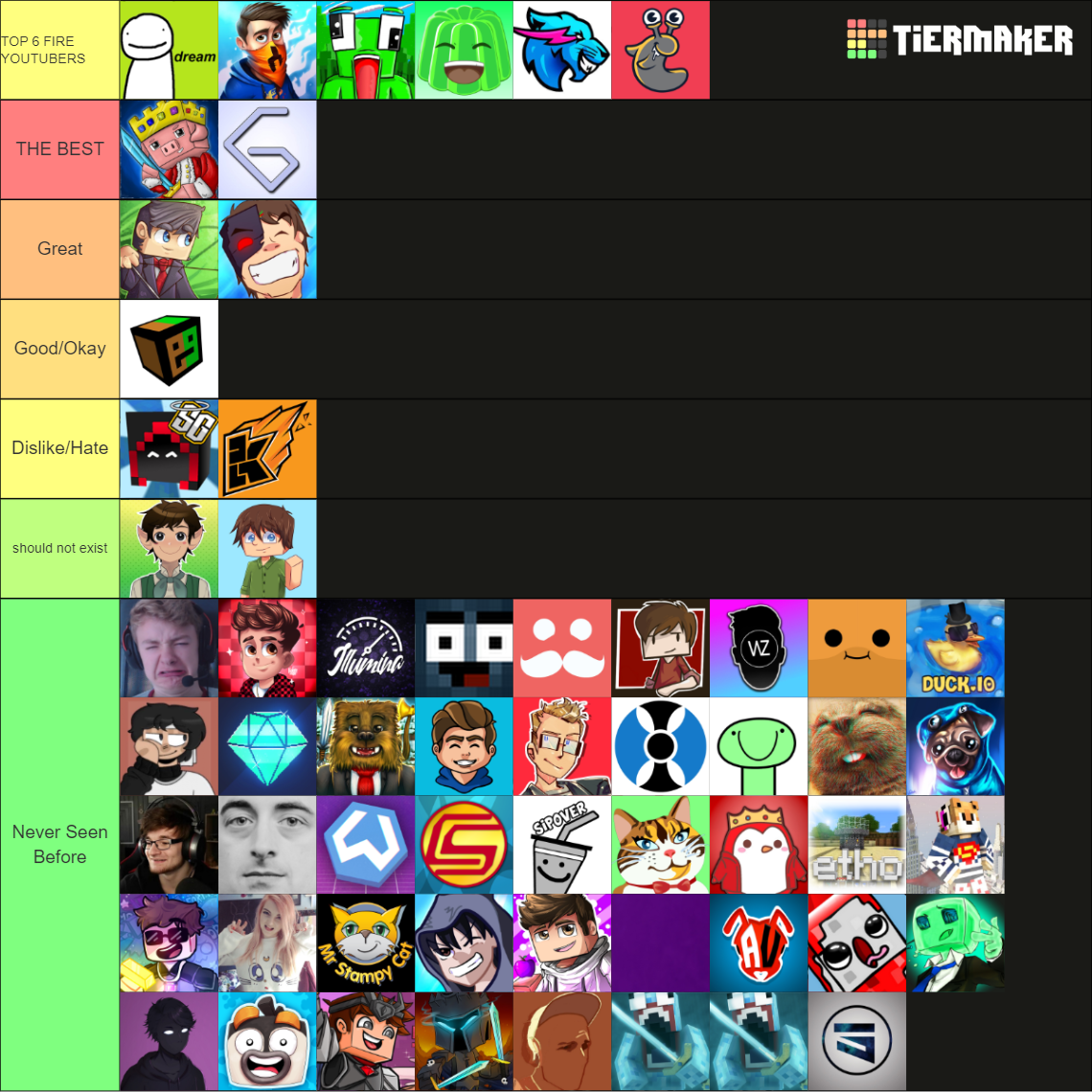 Minecraft Youtubers Tier List (Community Rankings) - TierMaker