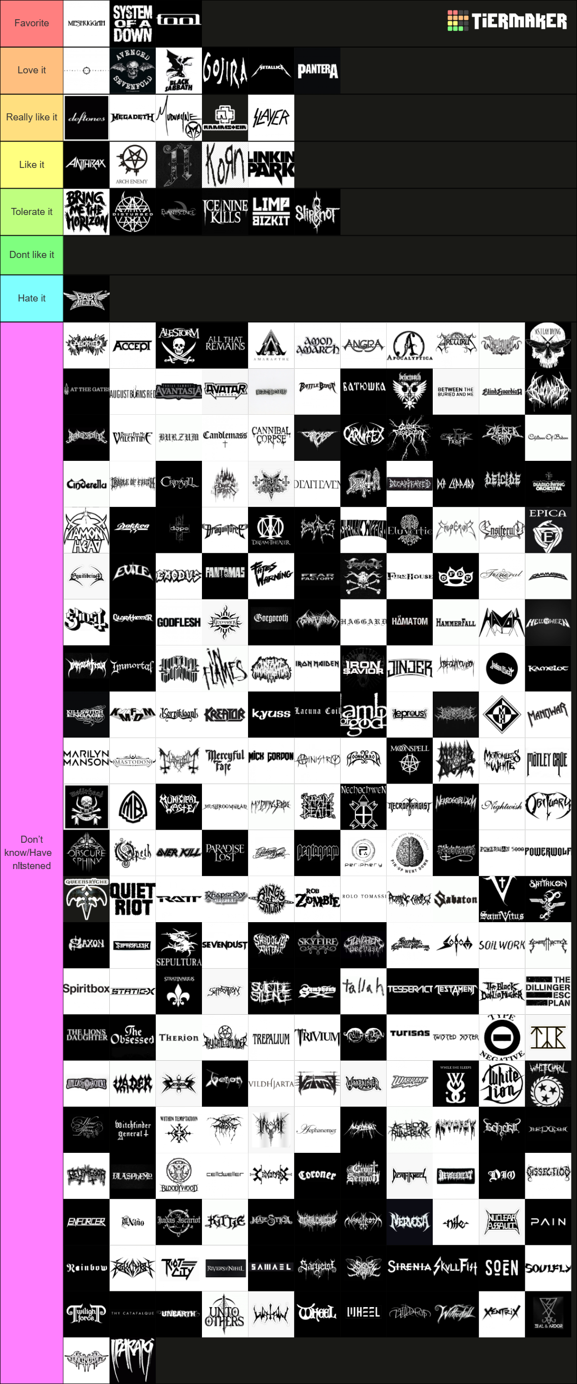 Ultimate Metal Bands Ranking (All sub-genres) UPDATED Tier List ...