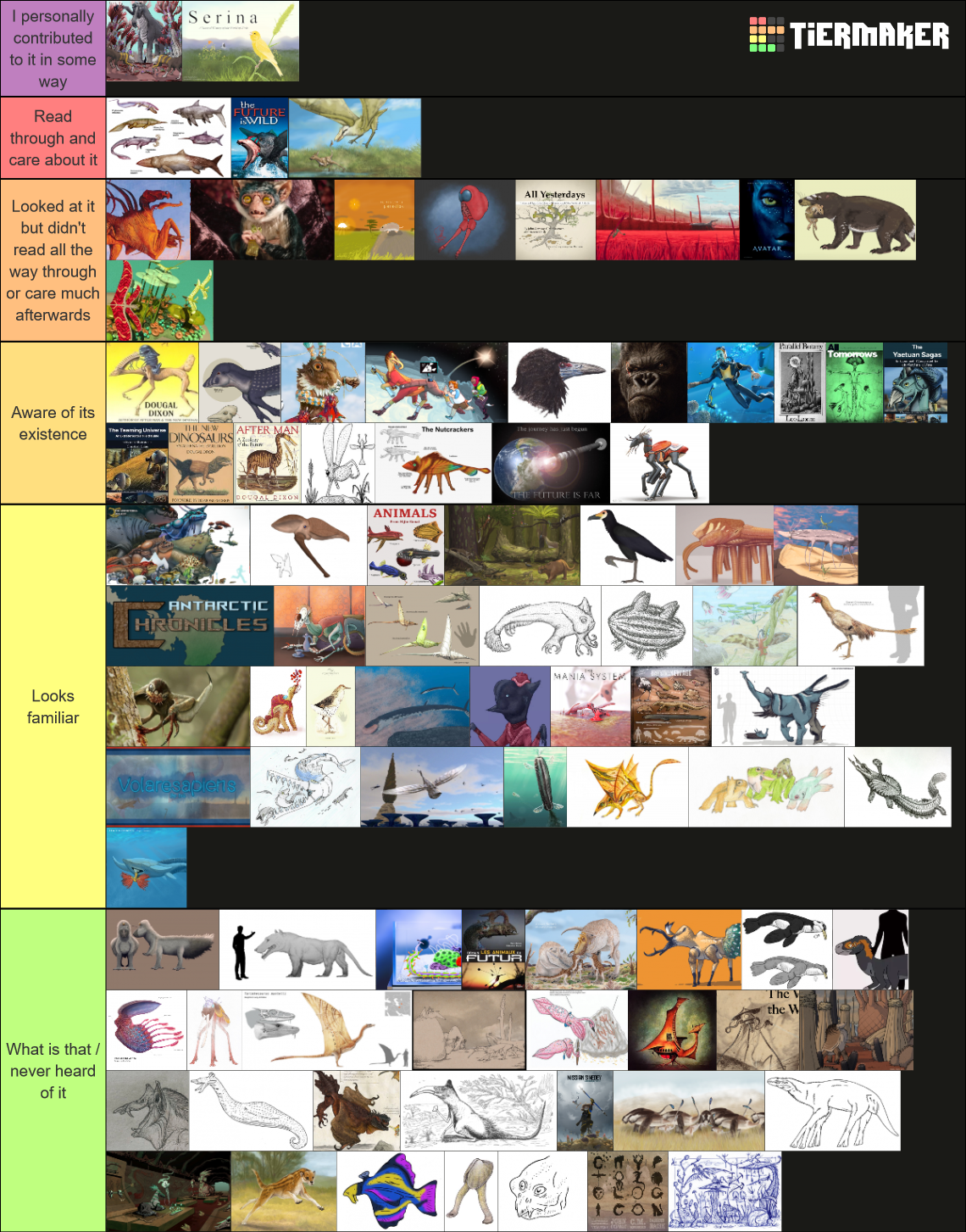 Speculative biology and evolution Tier List (Community Rankings ...