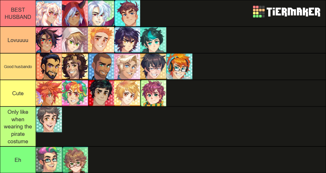 All Blush Blush Characters Tier List (Community Rankings) - TierMaker