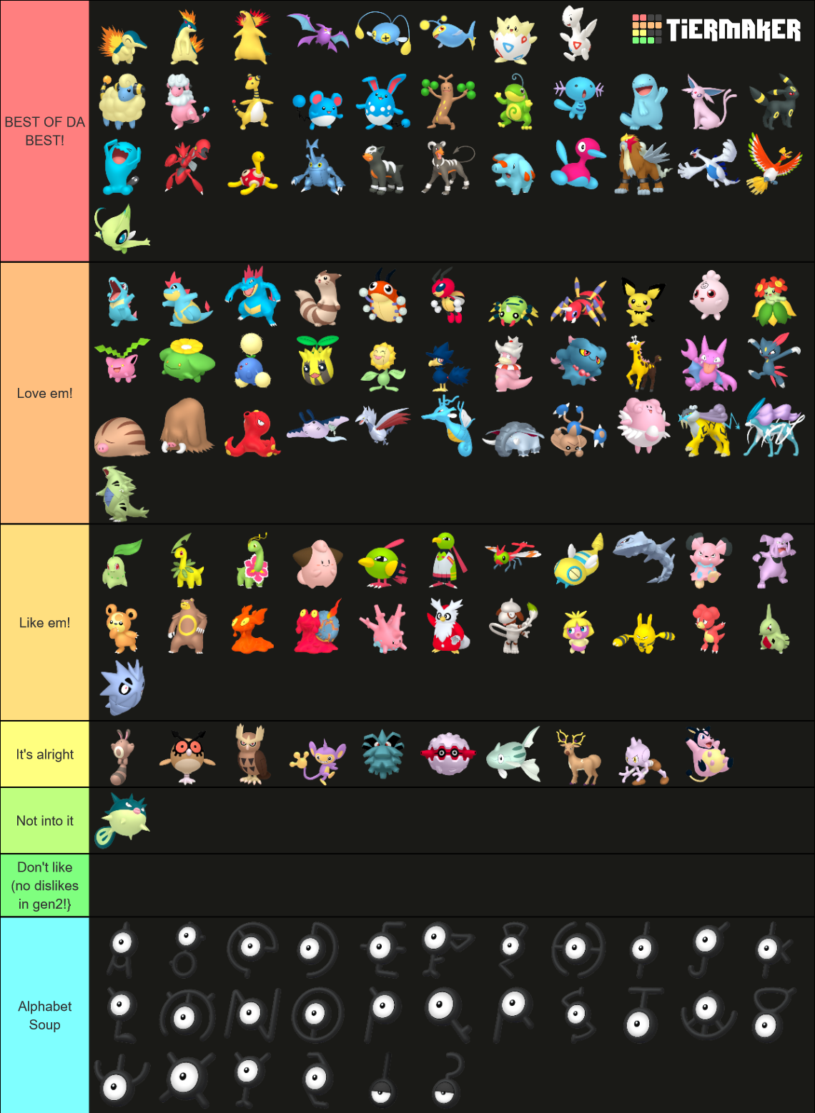 Pokémon Gen 2 Tier List (Community Rankings) - TierMaker