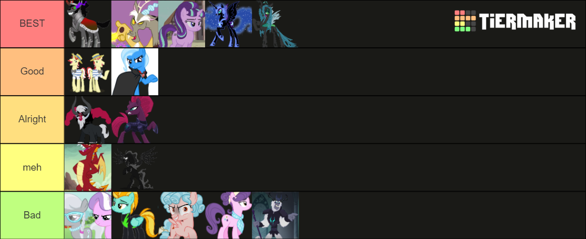 My Little Pony Villains Tier List (Community Rankings) - TierMaker