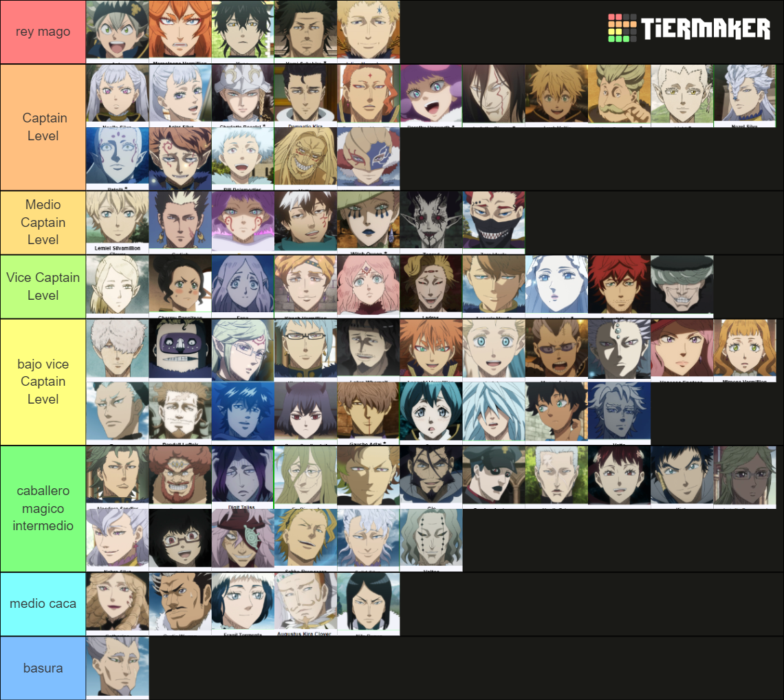 Black Clover Ranking of the Characters Tier List (Community Rankings ...