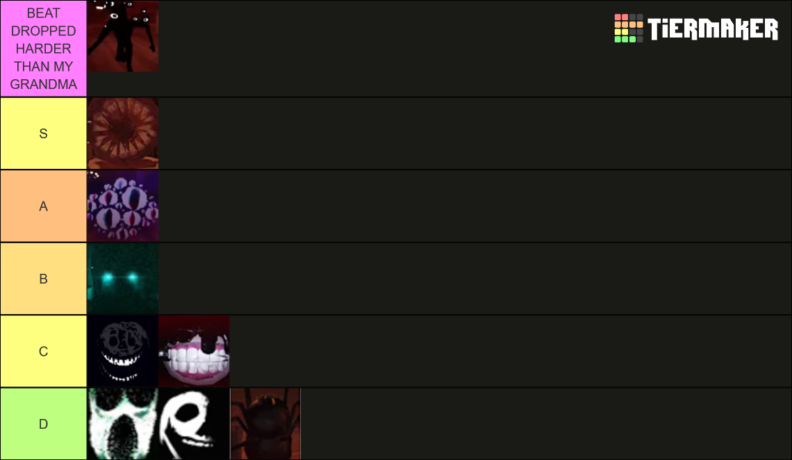 Roblox DOORS 👁️ Monsters Tier List (Community Rankings) - TierMaker