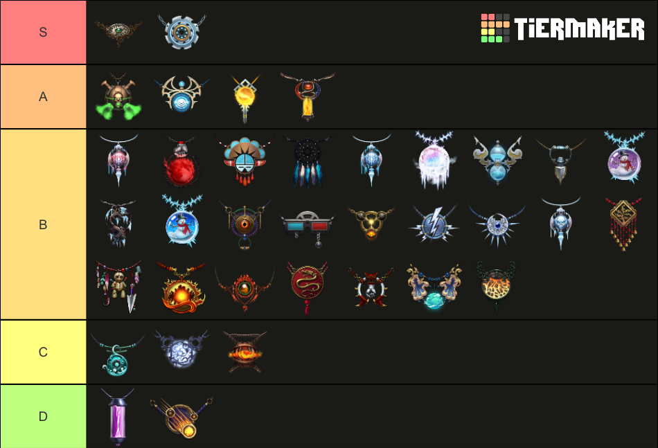 of Magics in SF2 Tier List (Community Rankings) - TierMaker