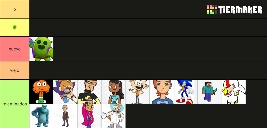 cartoon dt Tier List (Community Rankings) - TierMaker