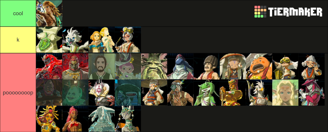 Tears of the Kingdom Characters (including minor characters) Tier List ...