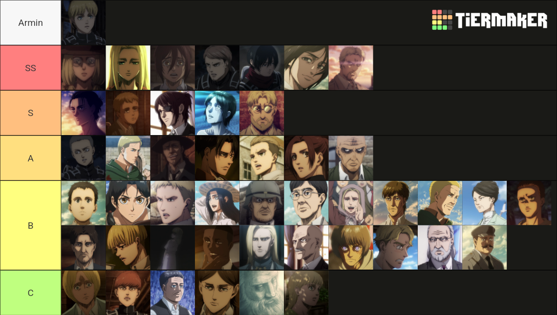 AOT Characters (Anime) Tier List (Community Rankings) - TierMaker