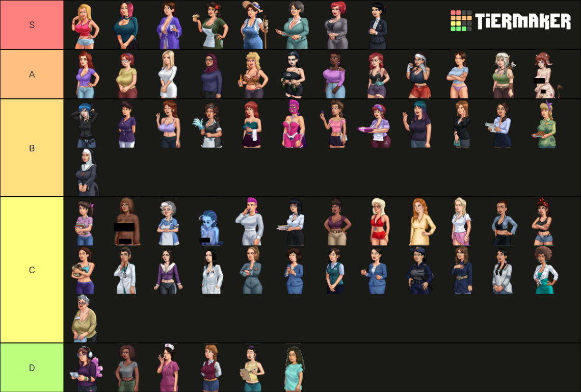 Summertime Saga Female Characters Tier List (Community Rankings ...