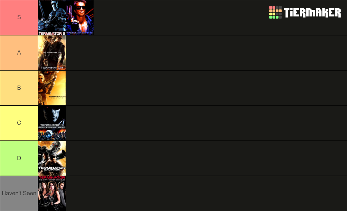 Terminator Franchise Tier List (Community Rankings) - TierMaker