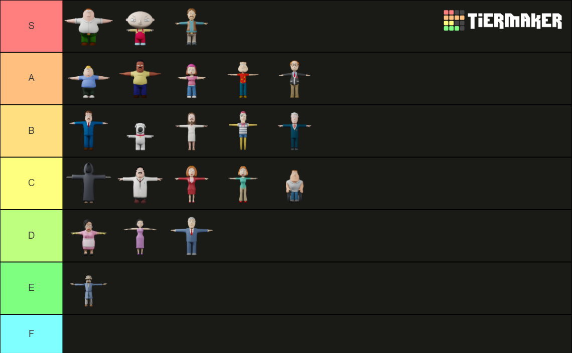 ai_peter characters Tier List (Community Rankings) - TierMaker