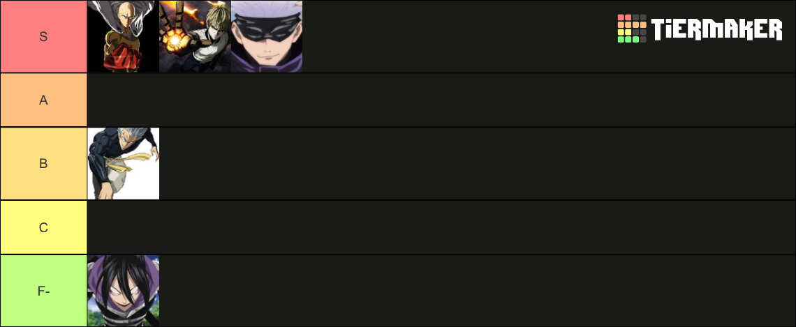 The Strongest Battlegrounds Tier List (Community Rankings) - TierMaker