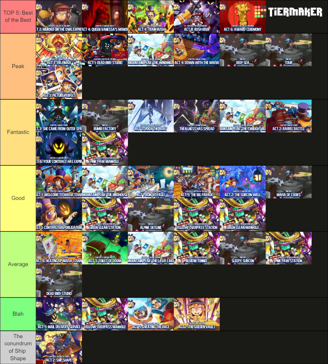 A Hat in Time - All Acts (Time Rifts Included) Tier List (Community ...