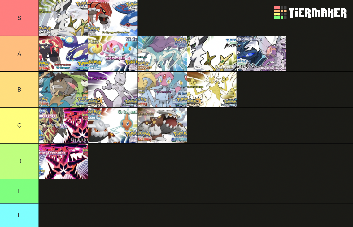 All Legendary Pokémon Battle Themes (As of March 2023) Tier List ...